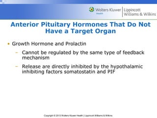 Ppt chapter 34-1 | PPT