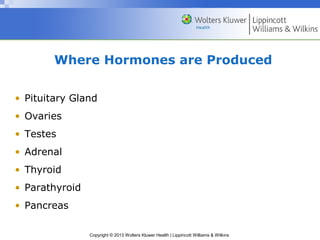 Ppt chapter 34-1 | PPT