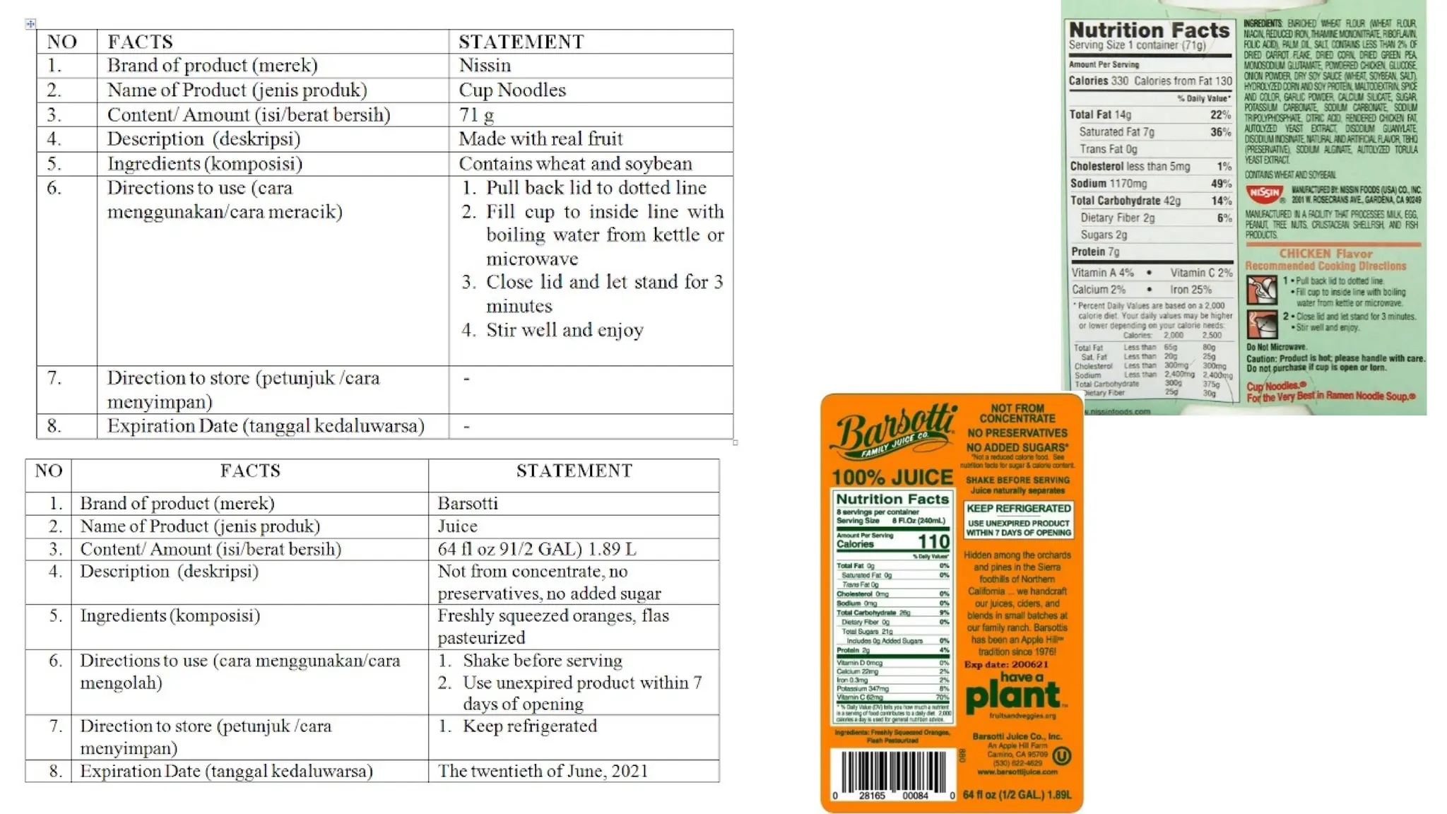 ppt chapter 3 about LABEL in product .pptx | Food & Drink