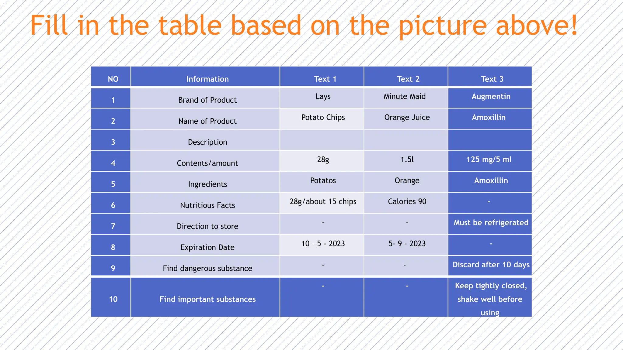 ppt chapter 3 about LABEL in product .pptx | Food & Drink