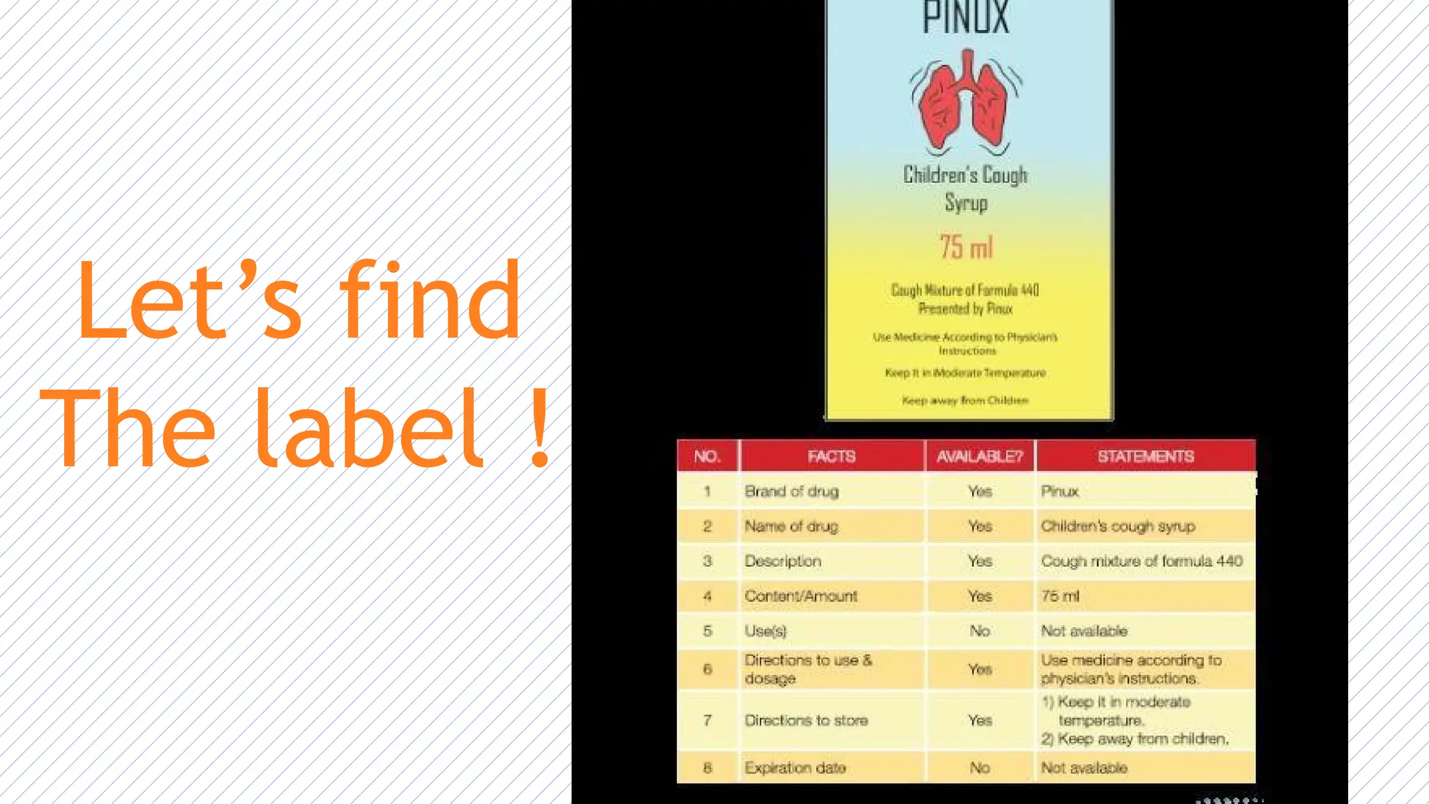 ppt chapter 3 about LABEL in product .pptx | Food & Drink