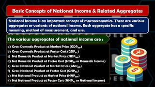 PPT CHAPTER 3 Economics_61feb060-d124-41df-a037-6a4b036bb899.pdf