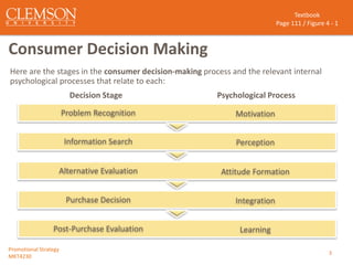 Ppt chapter 4 | PPTX | Style & Fashion