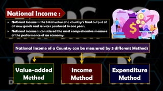 PPT CHAPTER 4 Economics_02d51810-35f6-4dc4-b7fd-d5af6499292a.pdf