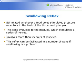 Ppt chapter 56 | PPT