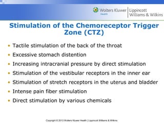 Ppt chapter 56 | PPT