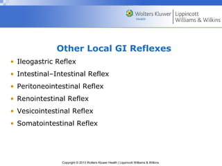 Ppt chapter 56 | PPT