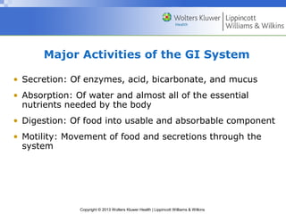Ppt chapter 56 | PPT