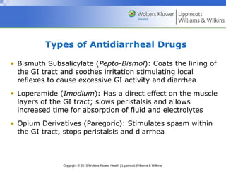 Ppt chapter 58 | PPT