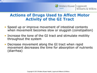 Ppt chapter 58 | PPT