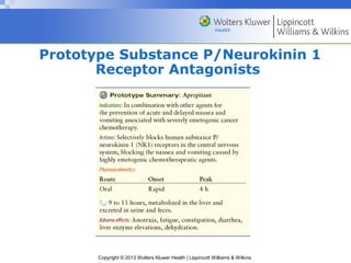 Ppt chapter 59 | PPT | Brain and Nervous System Disorders | Diseases ...
