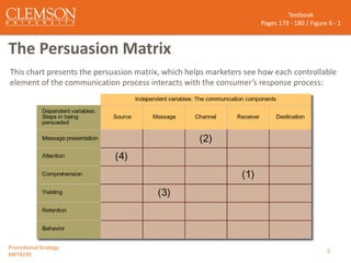 Chapter 6 PowerPoint | PPT