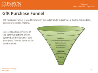 Chapter 7 PowerPoint | PPTX
