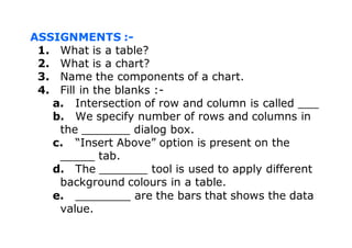 PowerPoint & chart | PPT