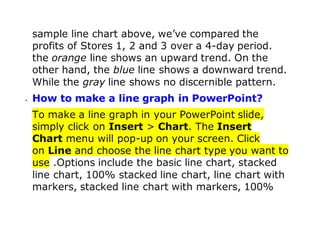 PowerPoint & chart | PPT