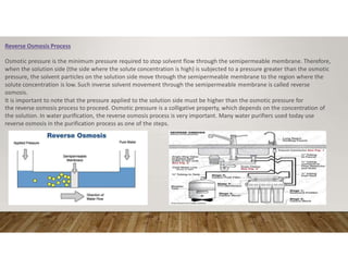 Reverse Osmosis of Water Purification (Chemistry) | PPTX