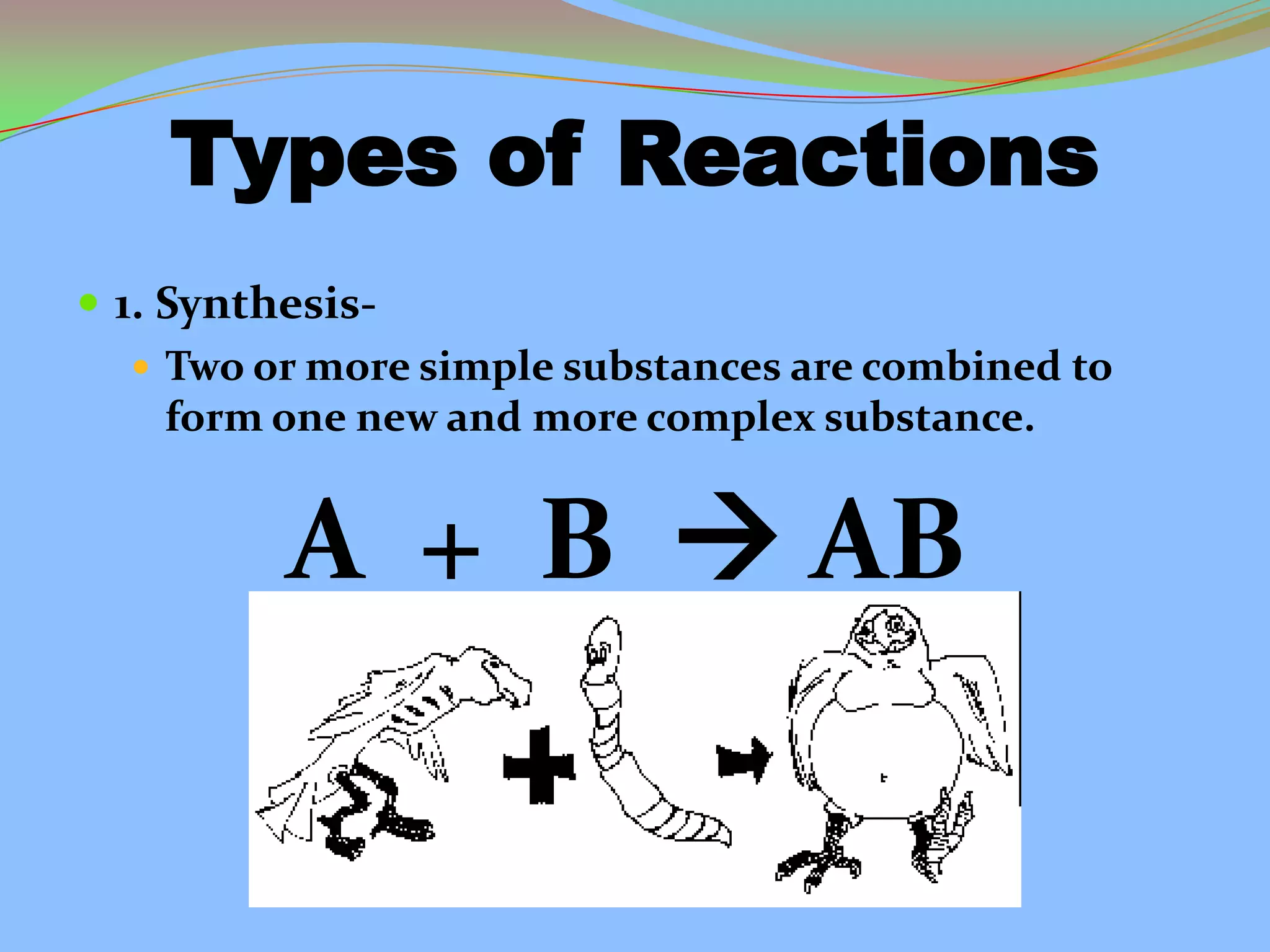 Ppt chemical reactions | PPTX
