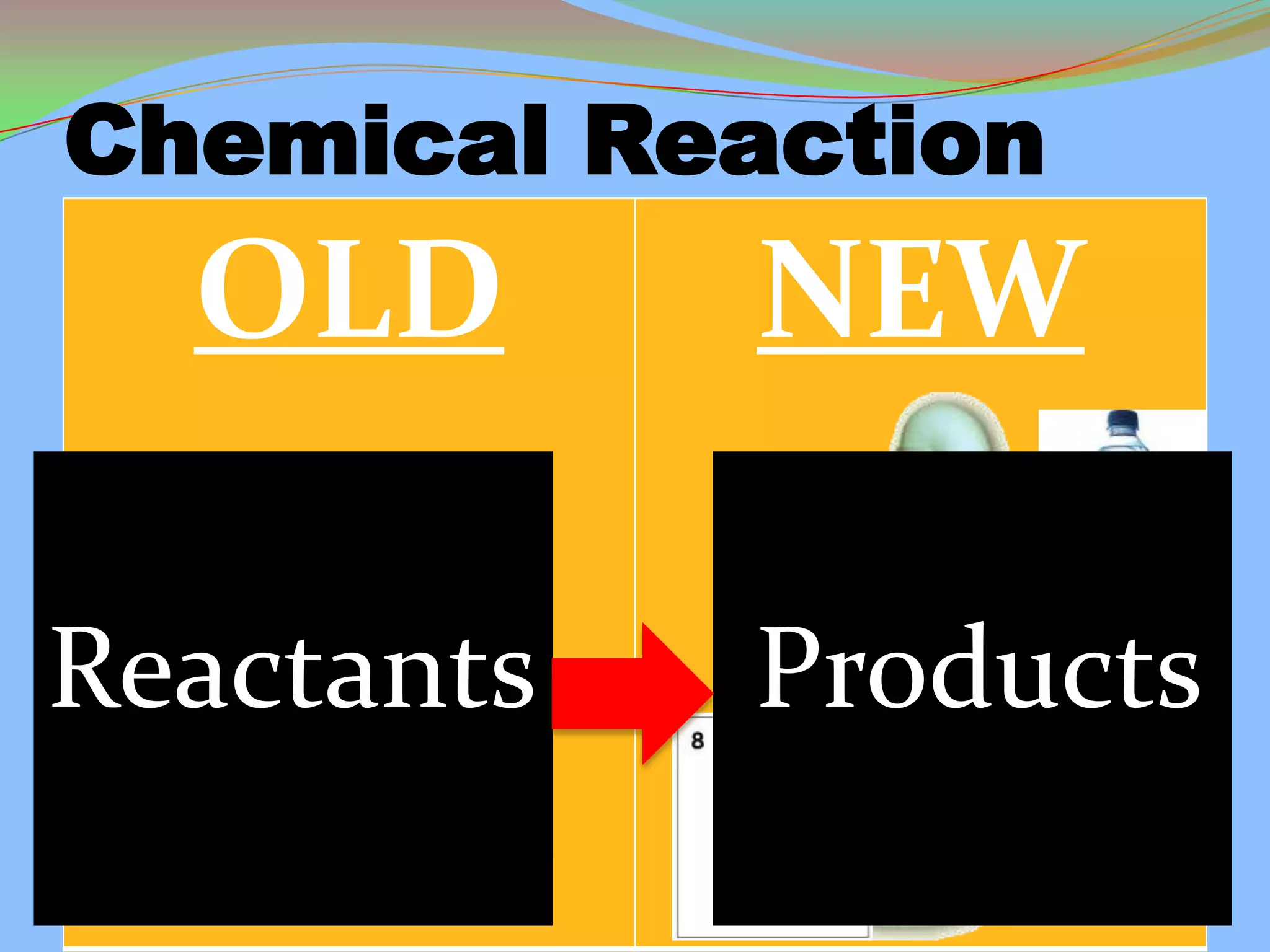 Ppt chemical reactions | PPTX