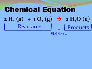 Ppt chemical reactions | PPTX