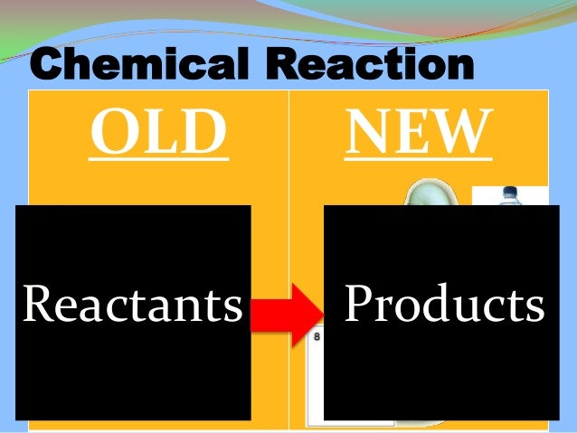 Ppt chemical reactions