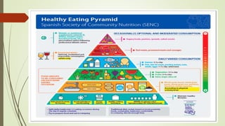FOODOMICS:A NEW APPROACH TO FOOD SAFETY AND PRODUCTION | PPTX