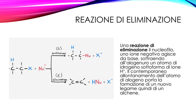 Ppt chimica organica lorenzo mazzocchetti | PDF | Chemistry | Science