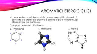 Ppt chimica organica lorenzo mazzocchetti | PDF
