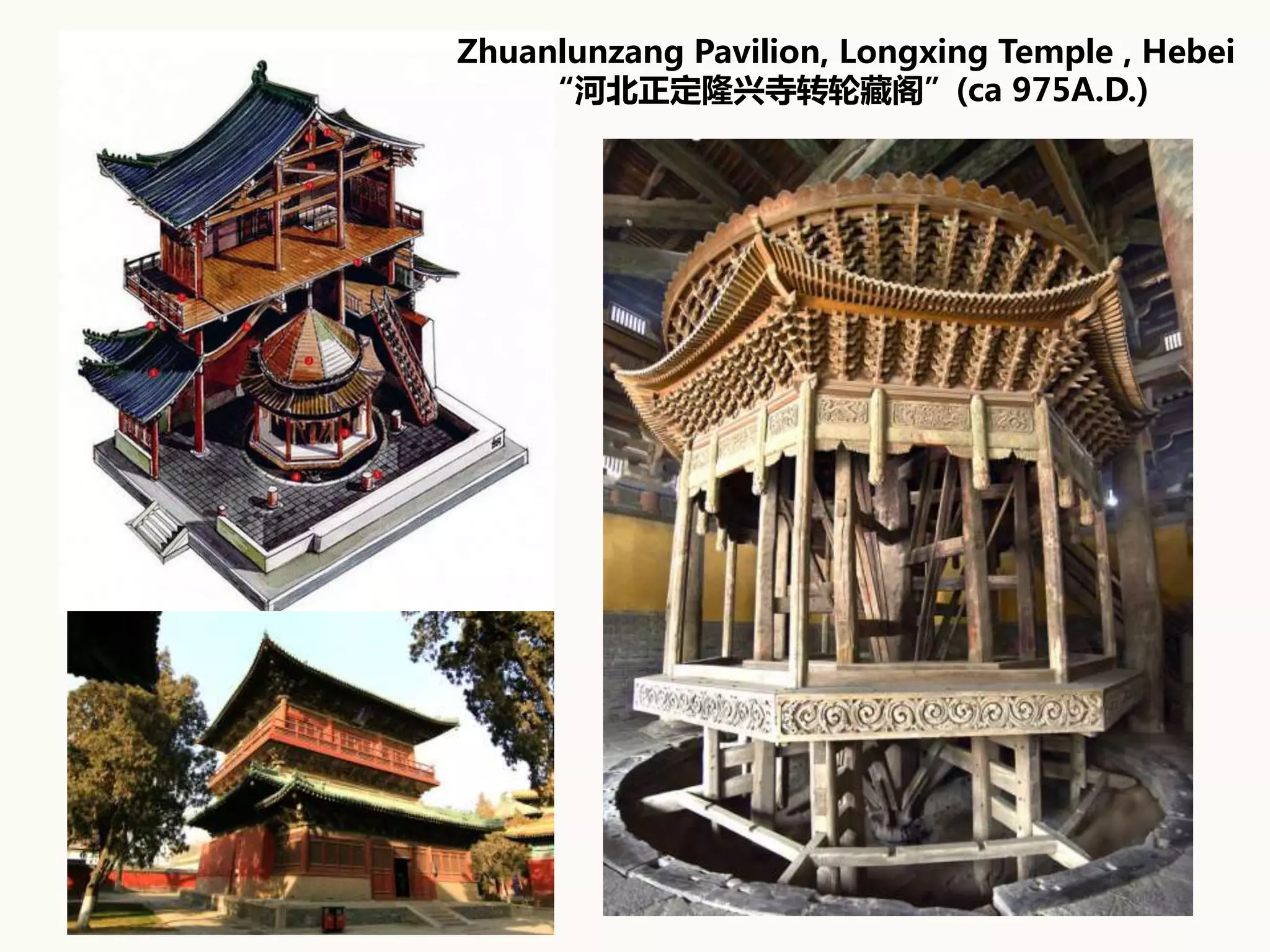 PPt Ancient China Architecture by Zhuo Yanbin | PPTX