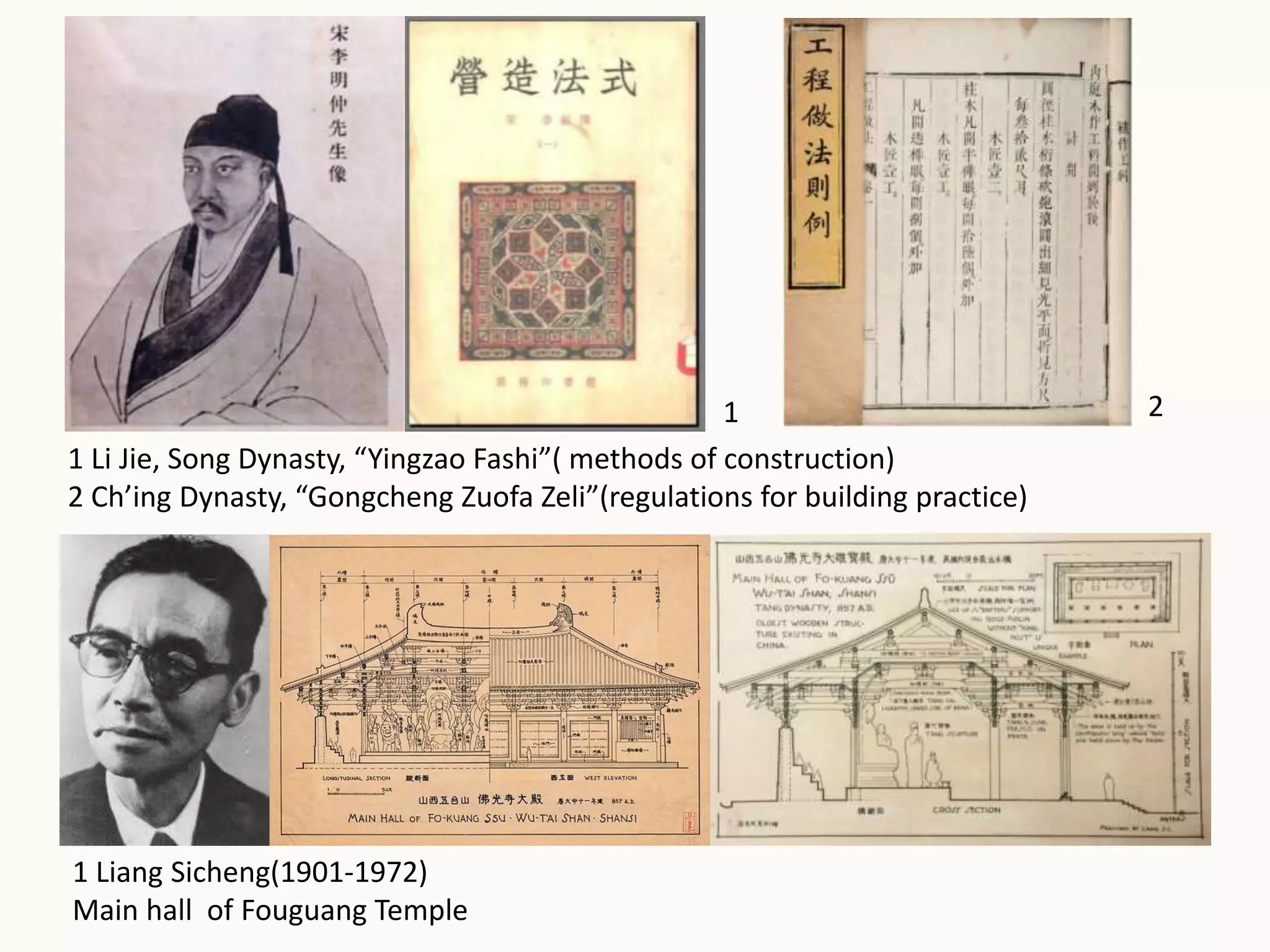 PPt Ancient China Architecture by Zhuo Yanbin | PPTX