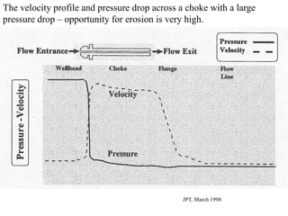 [ppt]Choke Valve Types - Reasons - Basics of Operations - Application | PDF