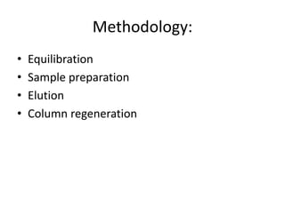 ppt application chromatography in pharmacy.pptx