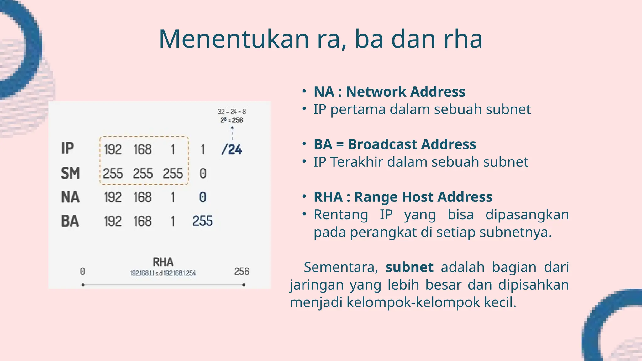 PPT TP_4.1_Pemasangan Perangkat Jaringan.pptx