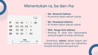 pemasangan perangkat jaringan dalam CIDR | PPTX