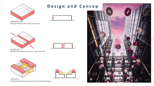 Architectural Case Study - Citycenter DC | PPTX