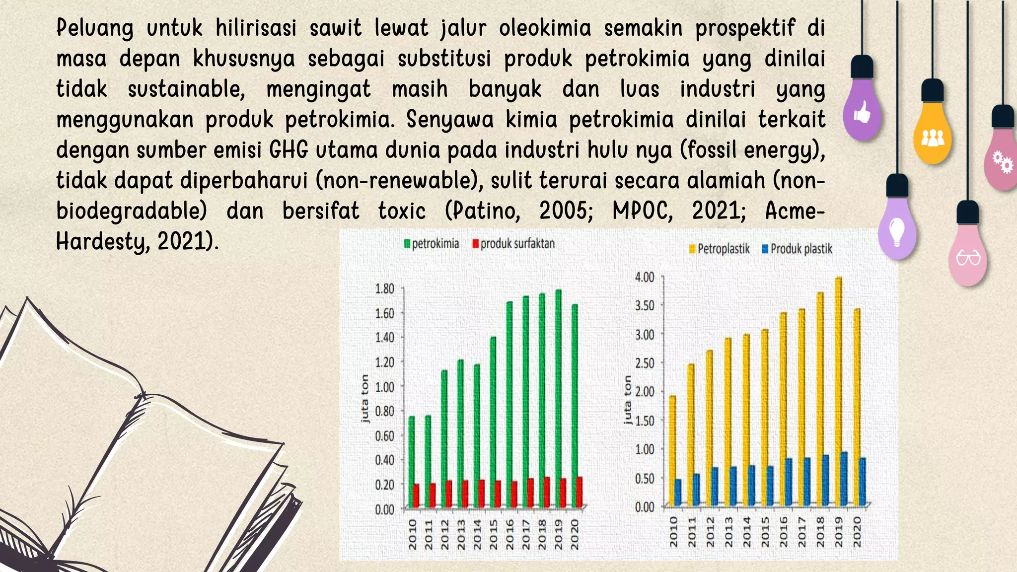 PPT CJR KIMIA AGROINDUSTRI_KEL 6.pdf
