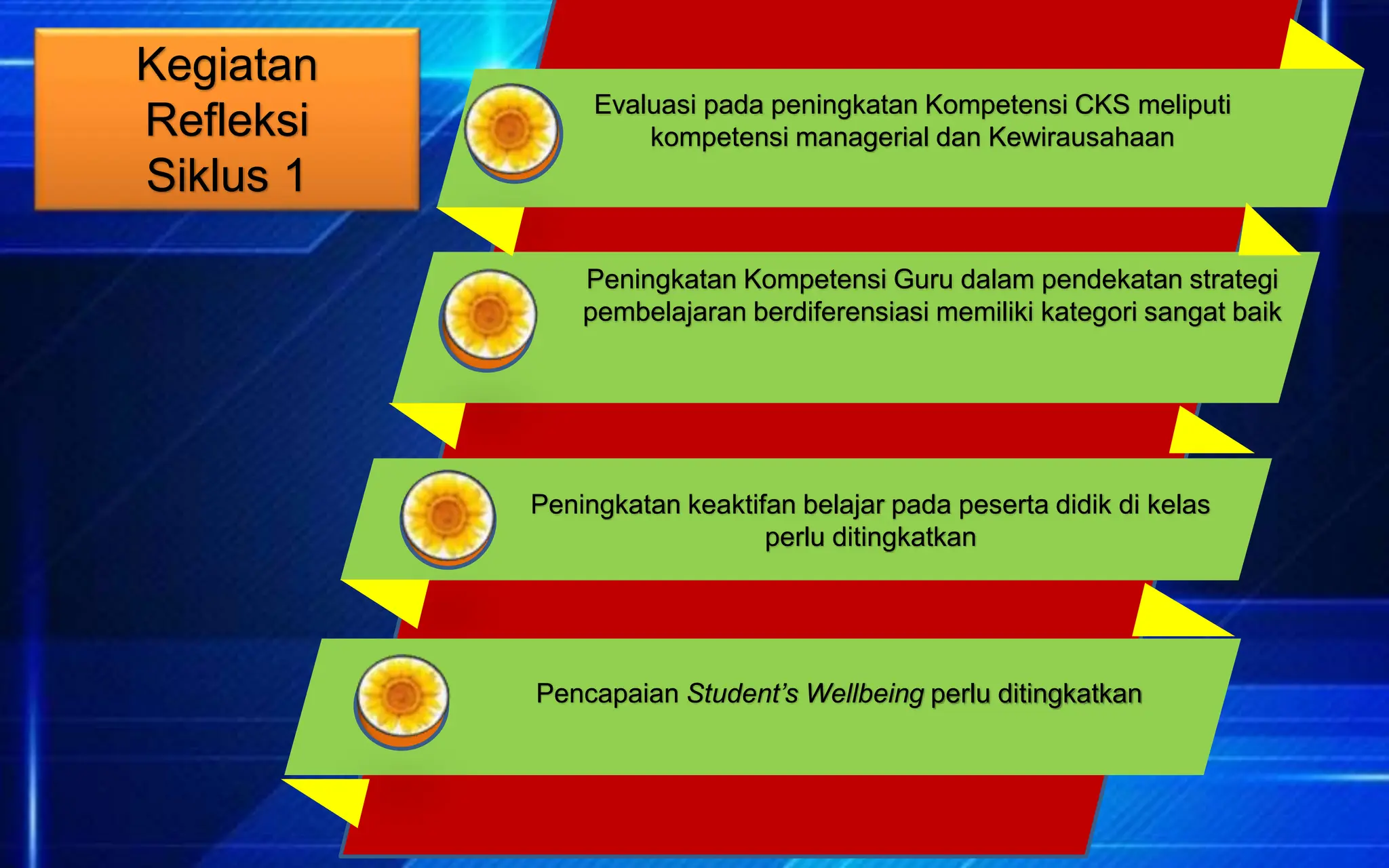 PPT CKS PA RAHMAT.pptx