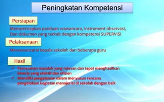 PPT CKS PA RAHMAT.pptx