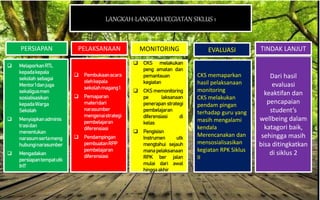 PPT CKS PA RAHMAT.pptx