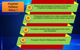 PPT CKS PA RAHMAT.pptx