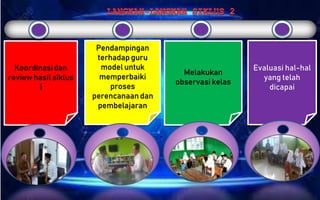 PPT CKS PA RAHMAT.pptx