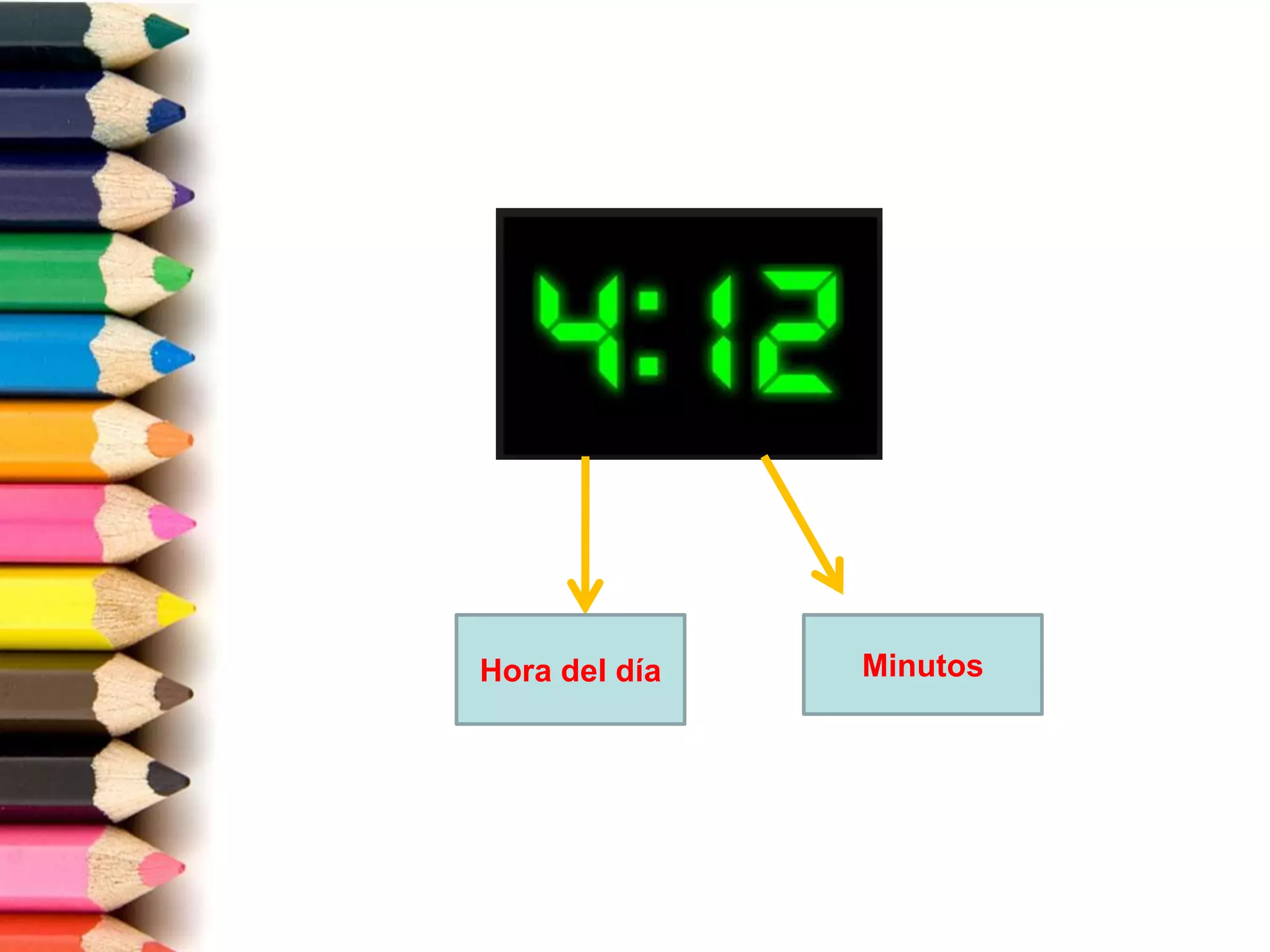 Ppt clase hora y media hora | PPTX