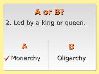 Types of Government | PPT