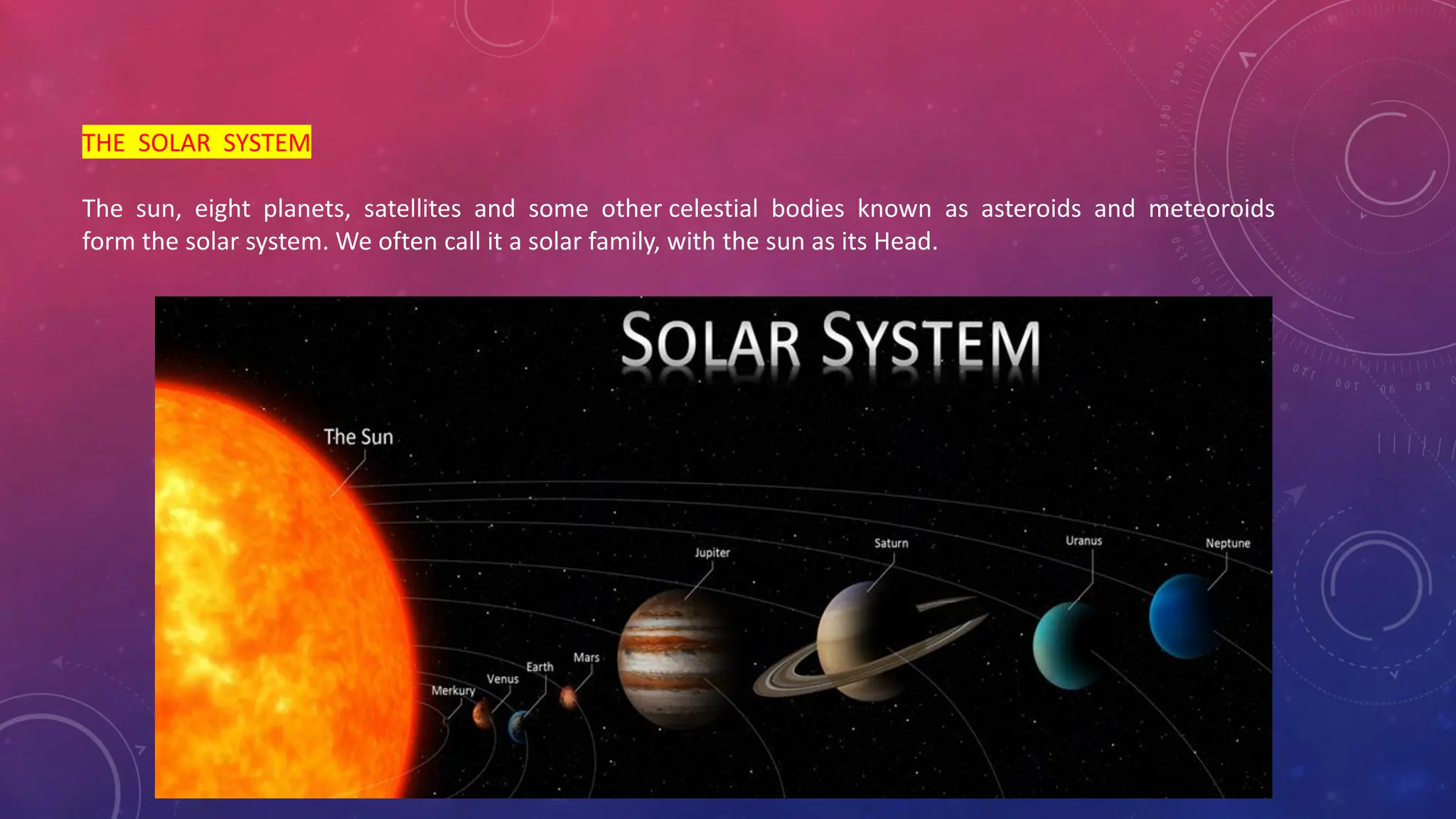 PPT CLASS 6TH SST . Solar system and the Earth | PDF