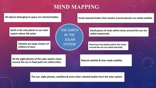 PPT CLASS 6TH SST . Solar system and the Earth | PDF