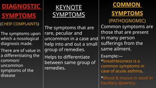 PPT CLASSIFICATION of symptoms in homoeo | PPTX