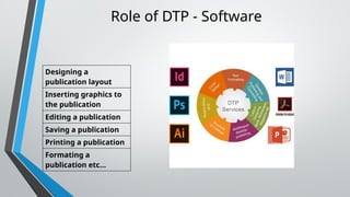 introduction of dtp -publications-newspaper-card-desktop presentation.pptx