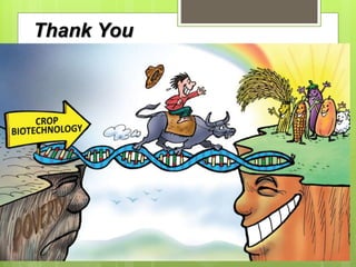 Recombinant Dna Animation