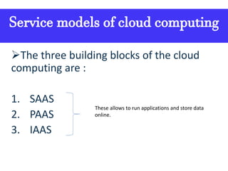 cloud computing | PPTX