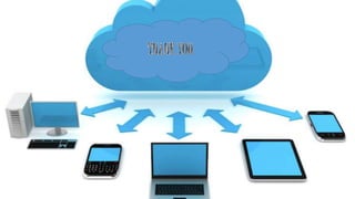 Powerpoint Cloud Learning | PPTX