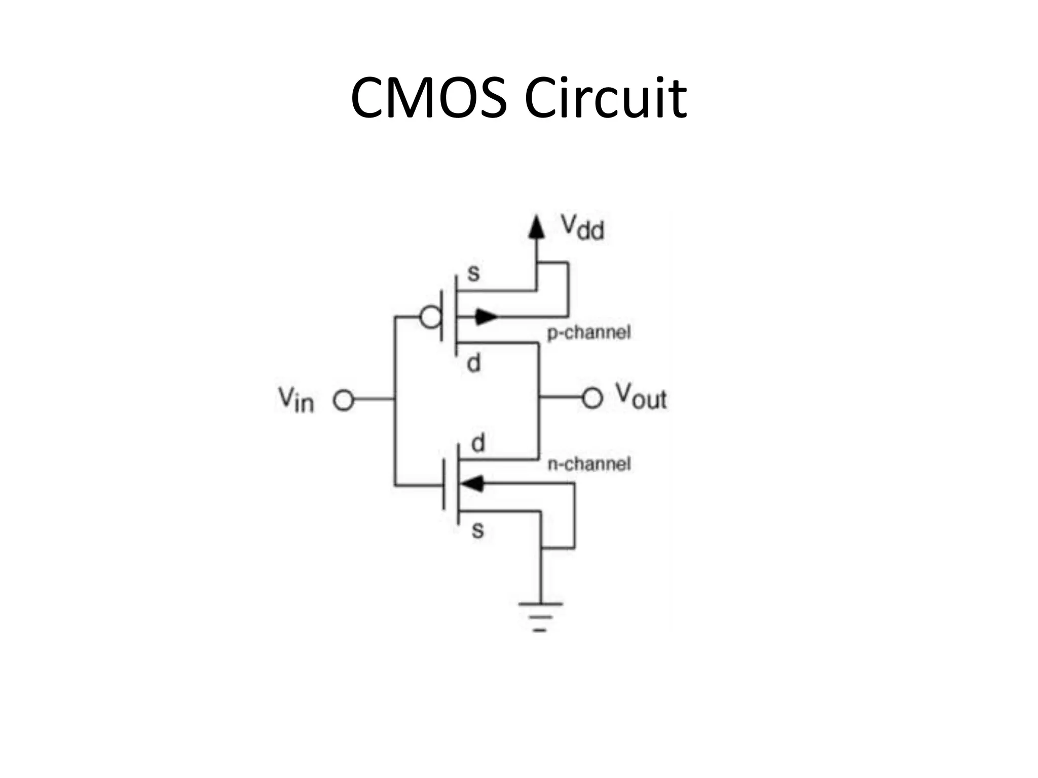 PPT CMOS.pptx | Consumer Electronics | Technology & Computing